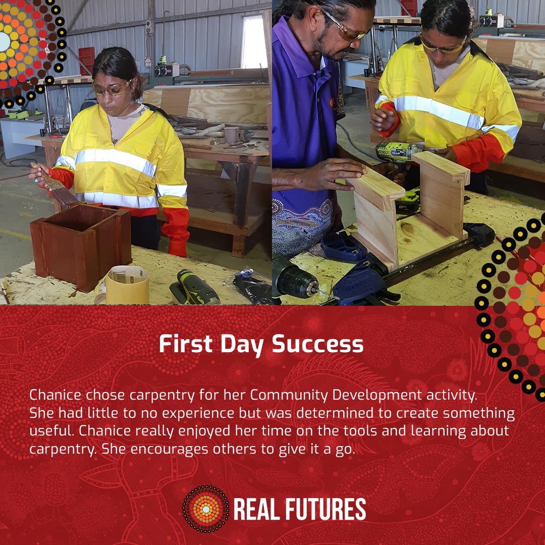 First Day Success - Real Futures