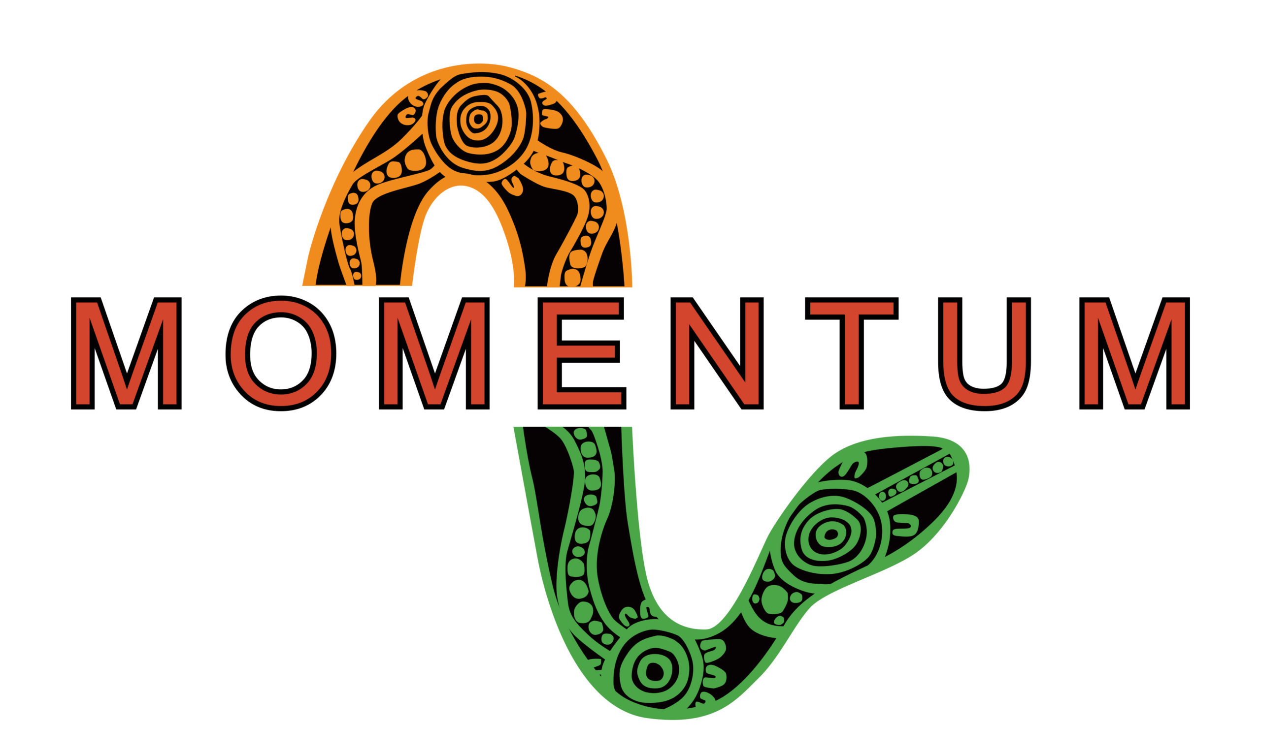 Momentum Program - Real Futures