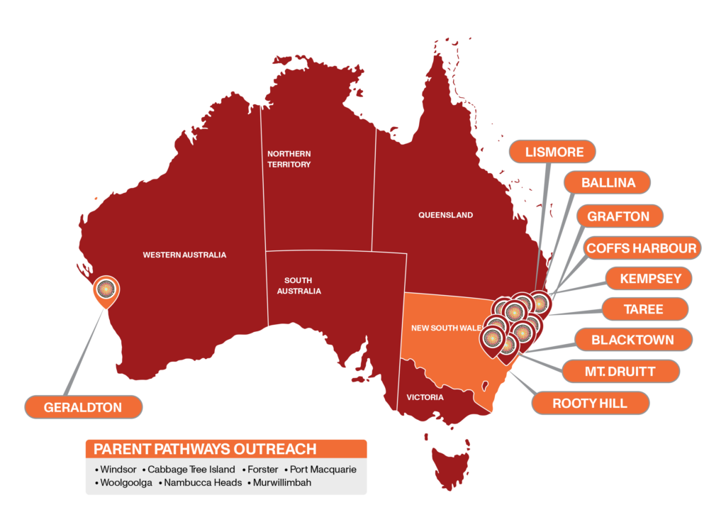 Parent Pathways - Real Futures Parent Pathways - Real Futures