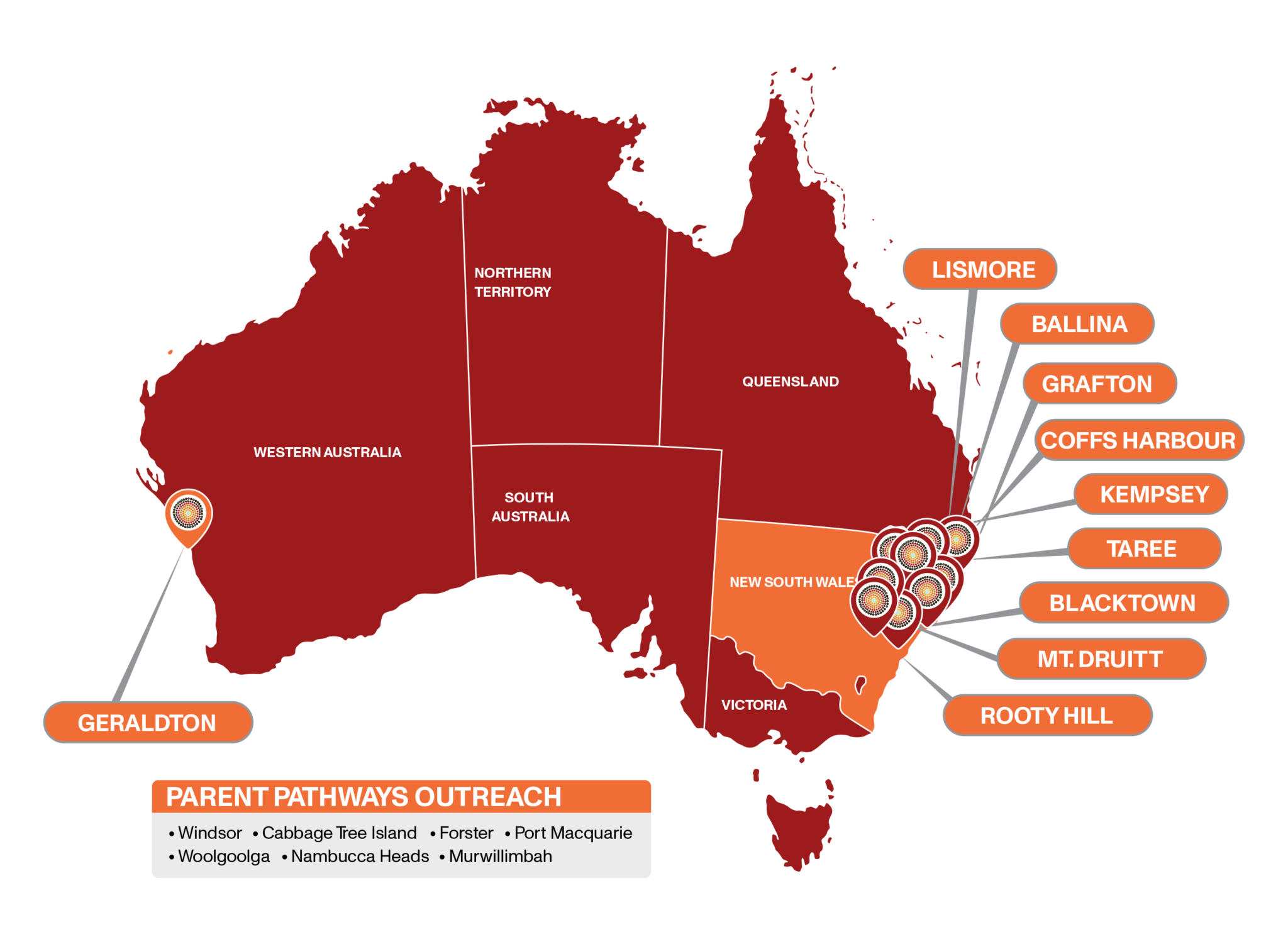 Parent Pathways - Real Futures