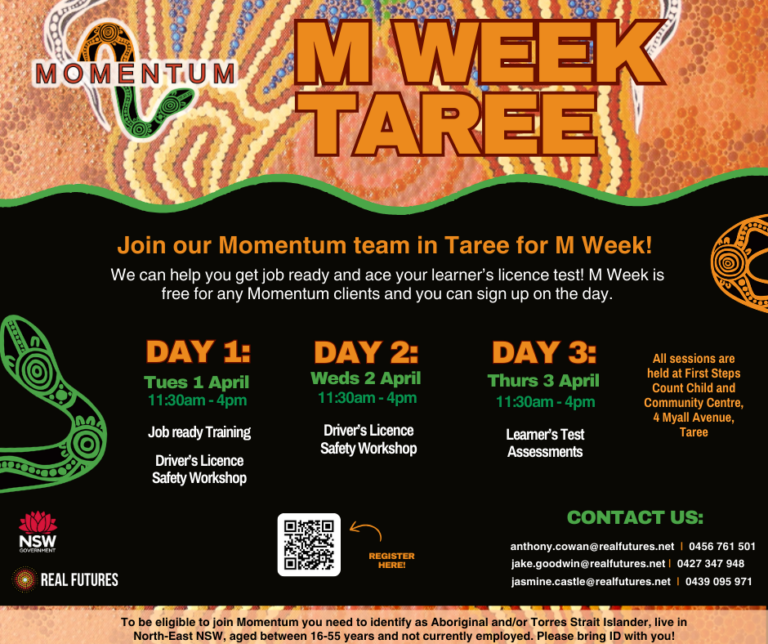 Momentum Program - Real Futures